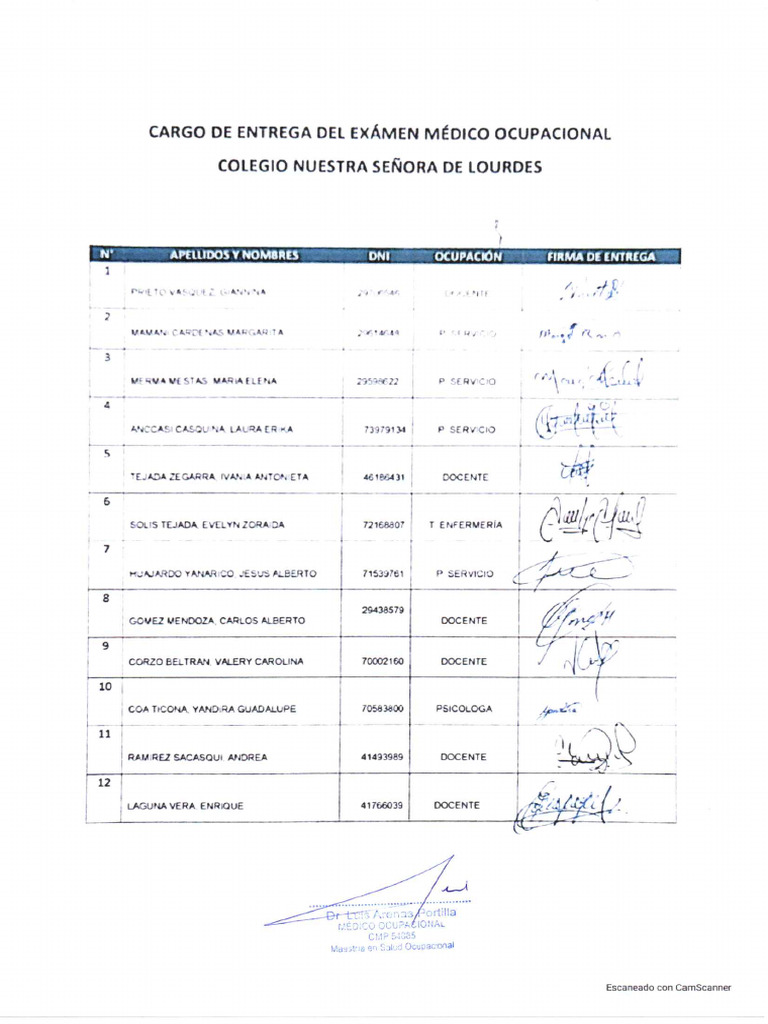 Cargo de Entrega de Examenes (1) | PDF