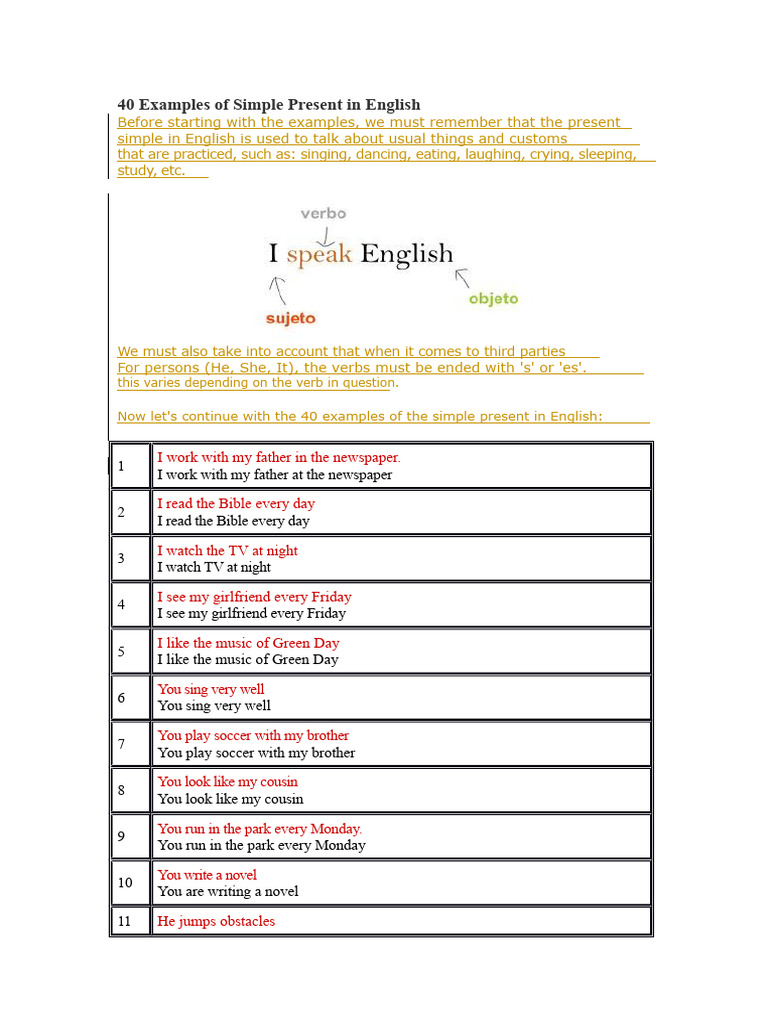 40 Simple Present Examples in English | PDF | Question | Morphology