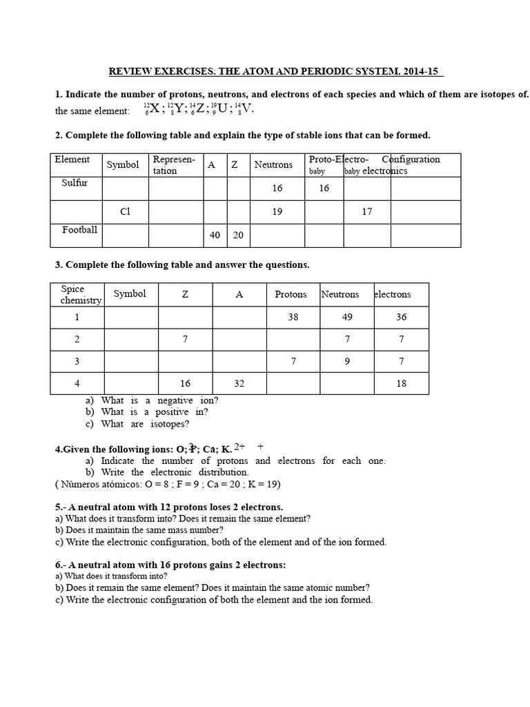 Atom and Periodic Table Review Exercises | PDF | Ion | Chemical Elements