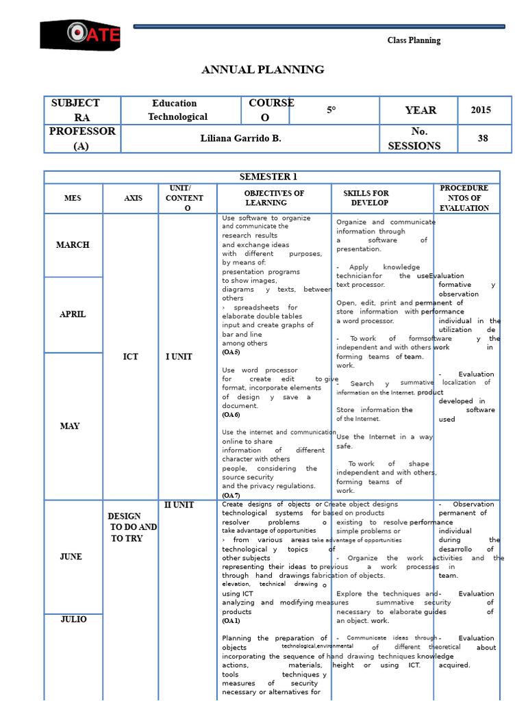 Technology Planning - 5 Basic | PDF | Spreadsheet | Educational Technology