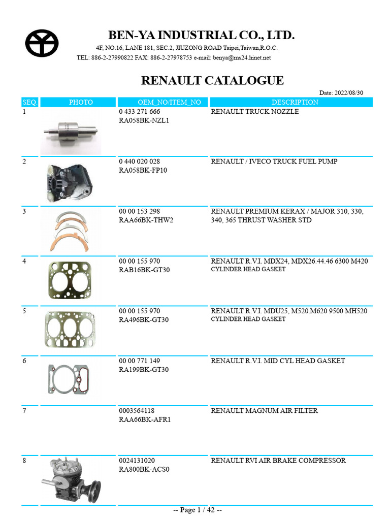 Renault Model | PDF