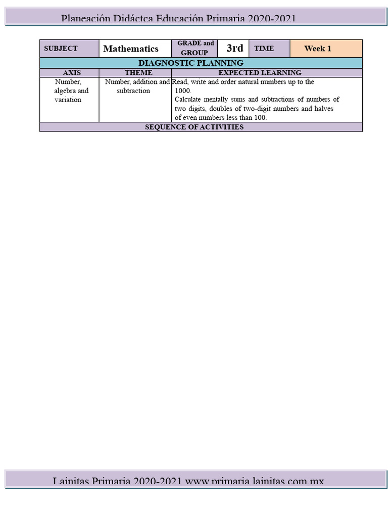 Diagnostic Plan - 3rd Grade Mathematics (2020-2021) | PDF ...