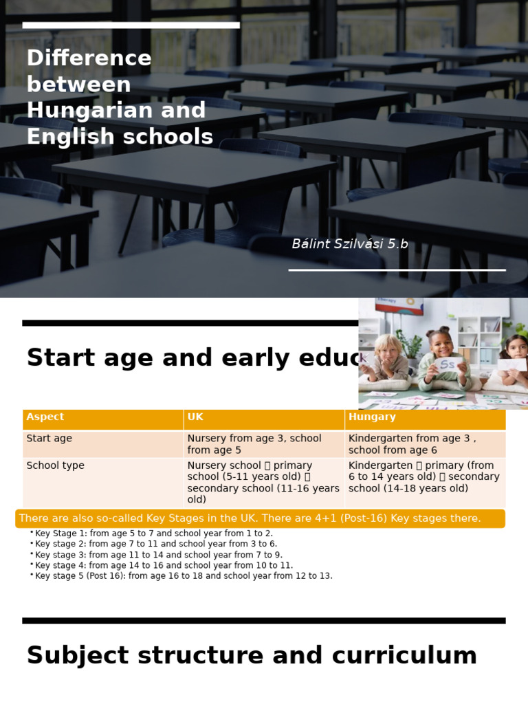 CC - Hungary and England Comp | PDF | Educational Stages | Schools
