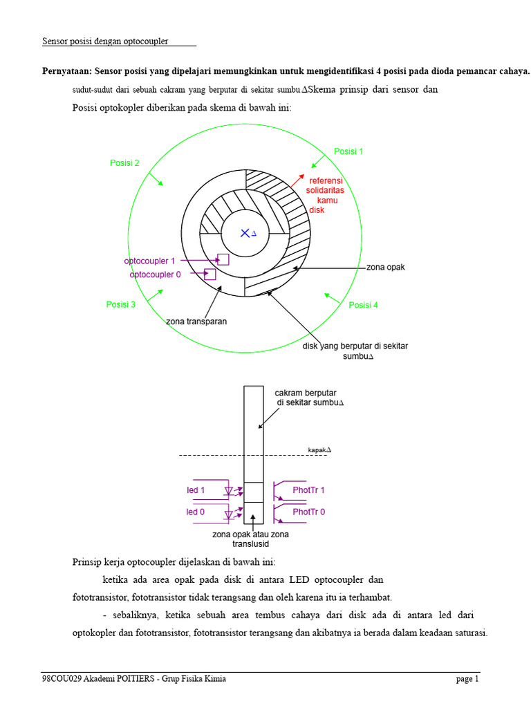 Sensor Posisi | PDF