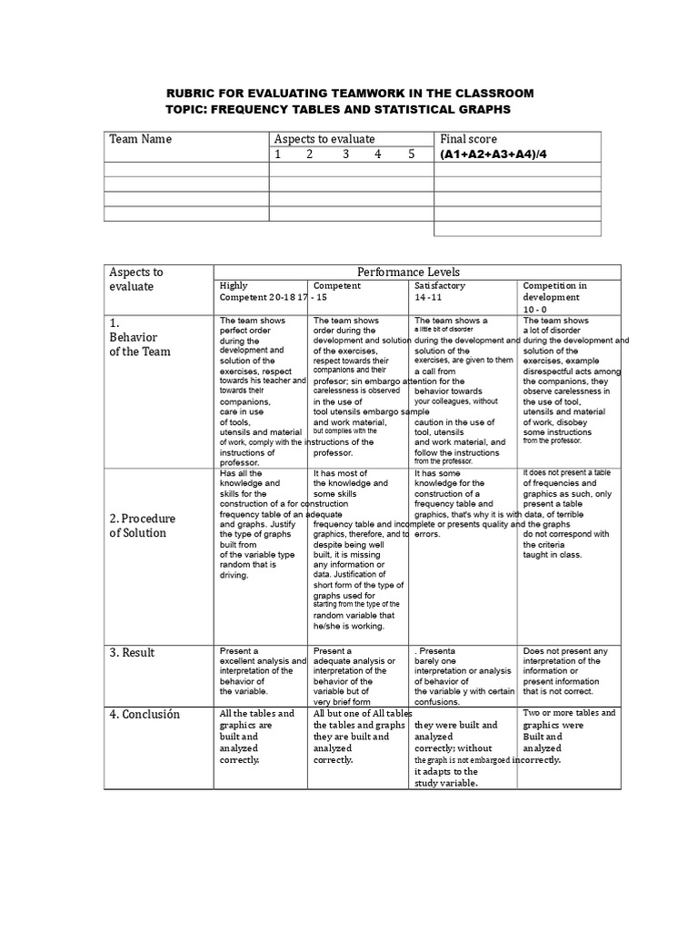 Rubric for Tables and Graphs (1) | PDF | Knowledge | Information