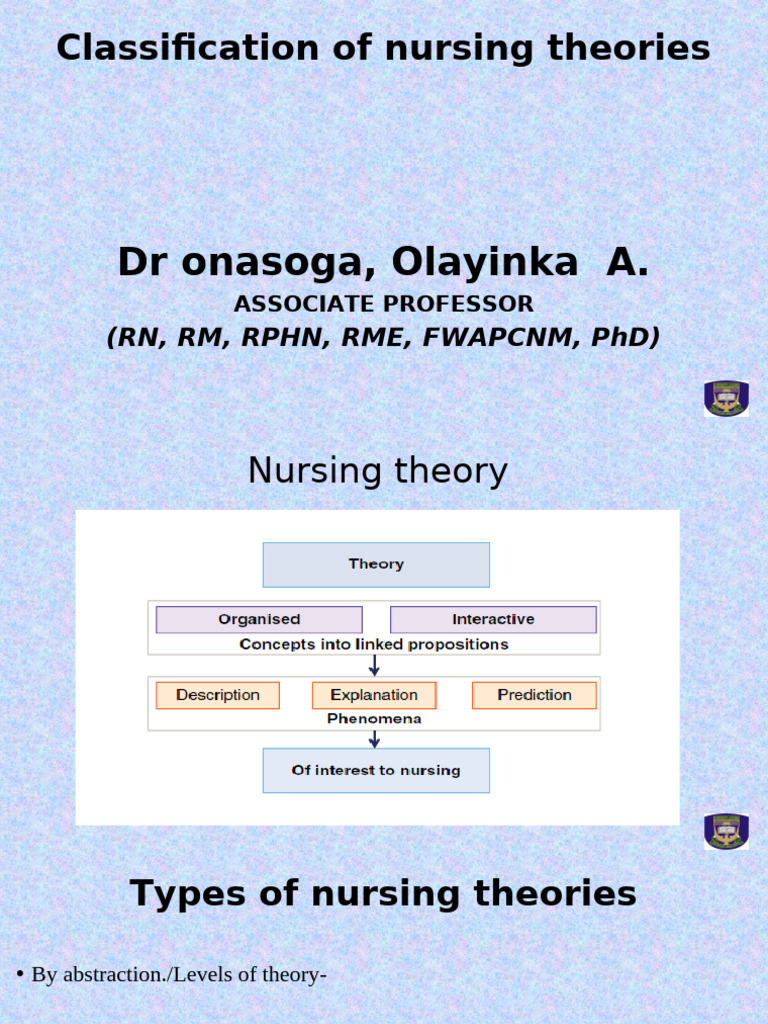 2 Classification of Nursing Theories 2023 UNILORIN PG | PDF | Theory ...