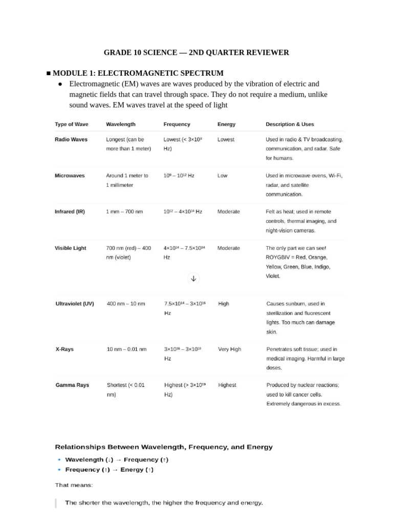 Grade 10 Science: EM Waves & Motors | PDF | Electric Motor | Electric ...