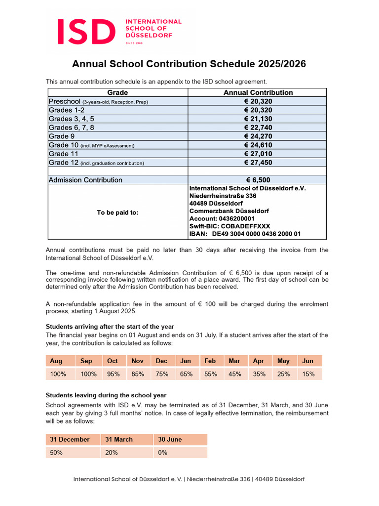 Annual School Contribution Schedule 2025 26 | PDF