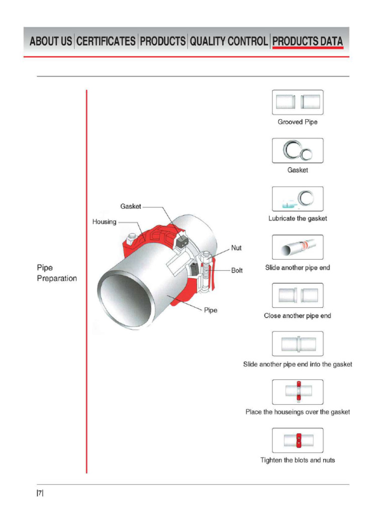 Material Datasheet | PDF
