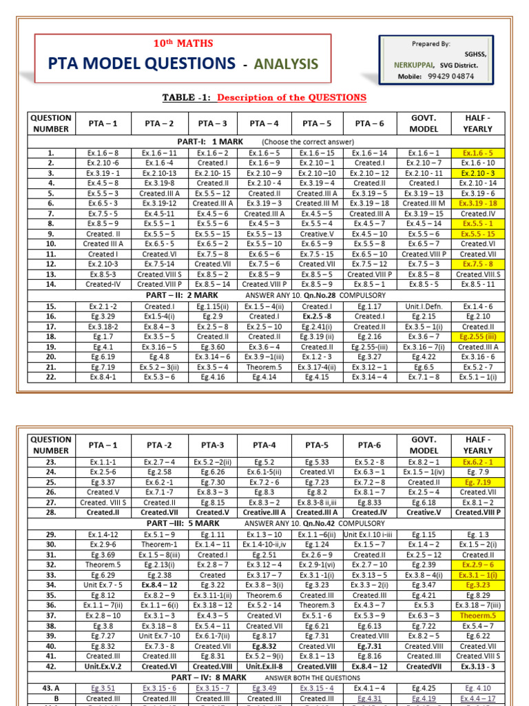 Namma Kalvi 10th Maths Pta Question Analysis 217409 | PDF ...