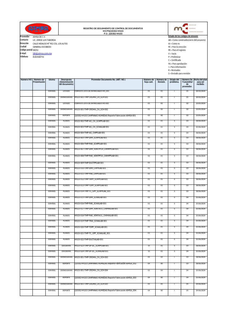 Formato Lista de Entregables m3-003 | PDF