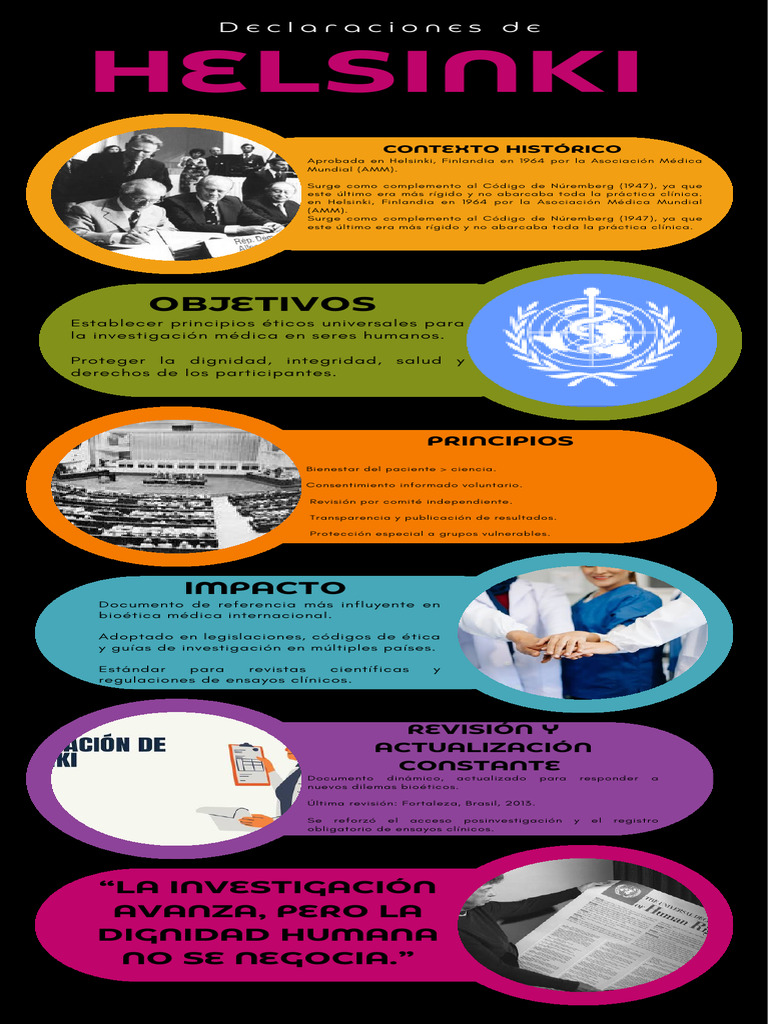 Infografía Lugares Increibles Que Conocer en Mexico Turismo Colorido_20250905_105257_0000 | PDF