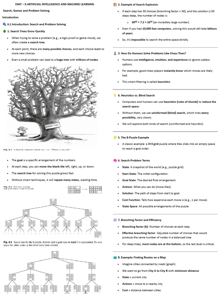 Ai Unit2 | PDF | Theoretical Computer Science | Algorithms And Data Structures