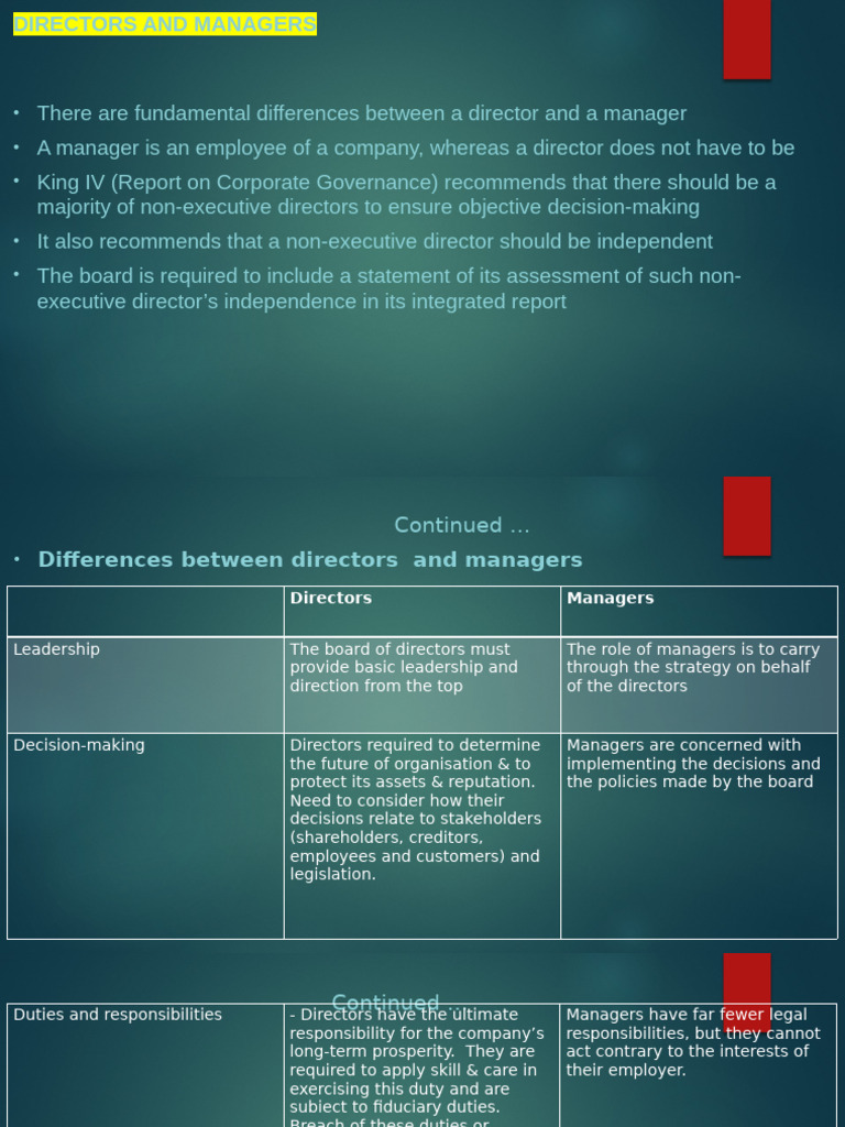 Directors and Managers | PDF | Board Of Directors | Common Law