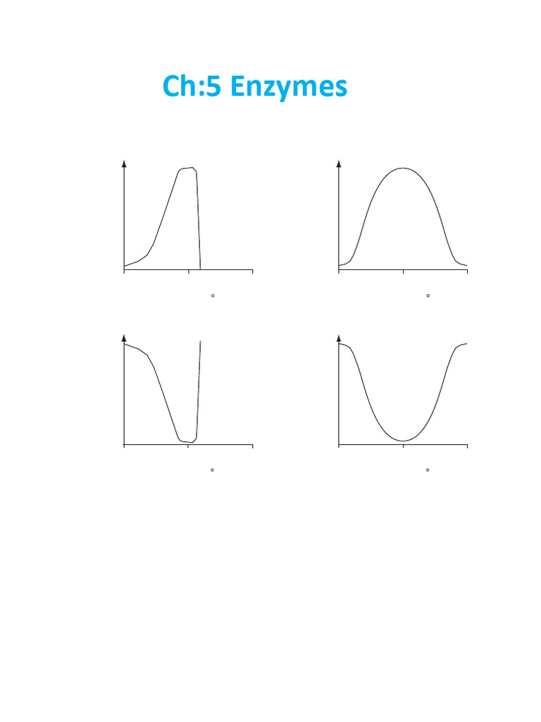 Enzymes (Multiple Choice) QP | PDF | Enzyme | Digestion