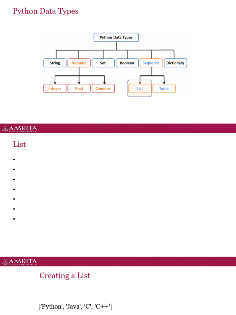 Lecture 5 -List | PDF | Python (Programming Language) | Computer Science