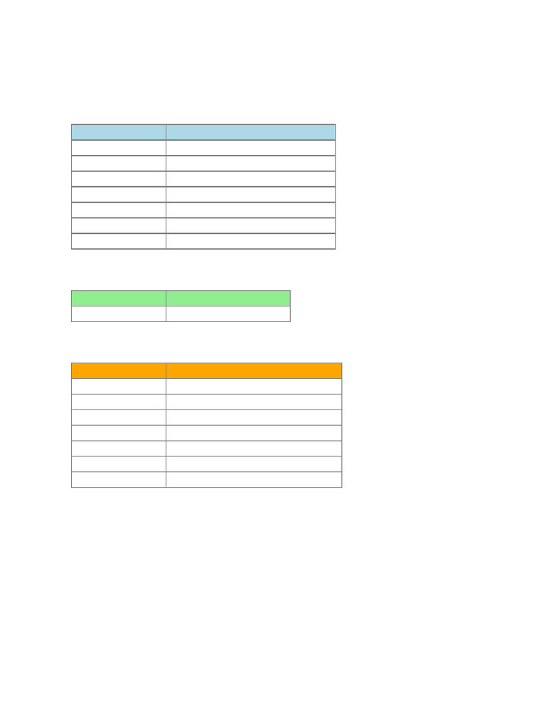 Daily Time Table for Students | PDF