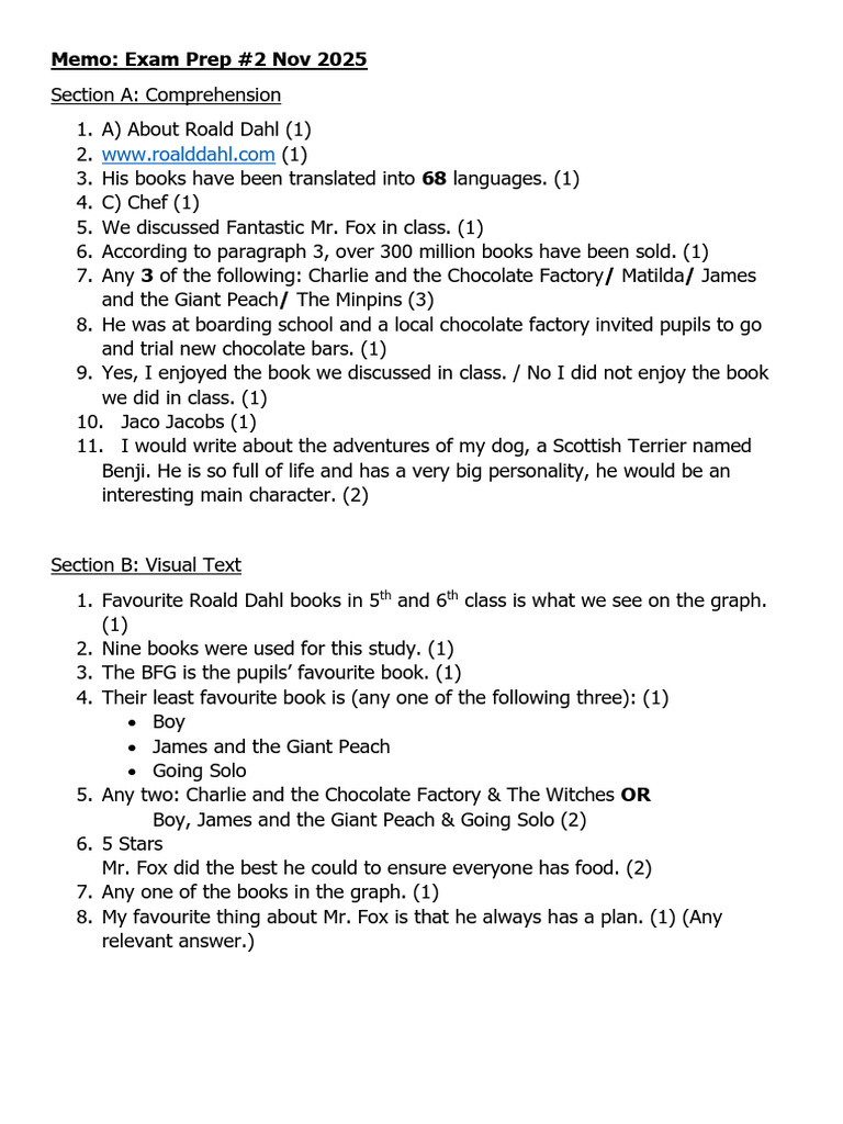 Memo Exam Prep 2 Nov 2025.docx - 095416 | PDF