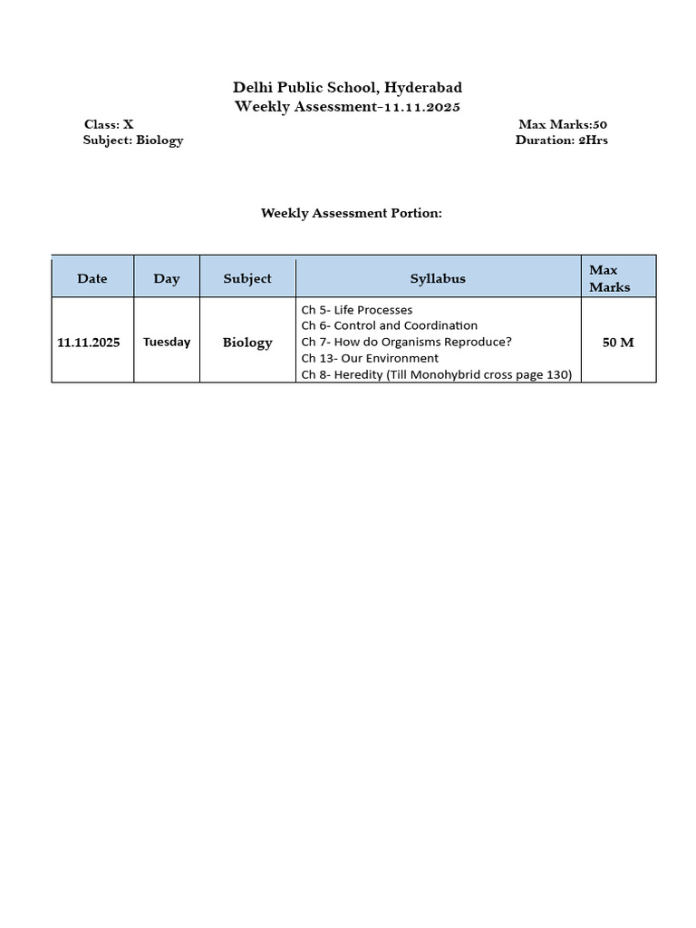 Syllabus Class 10 Bio 11.11.25 | PDF