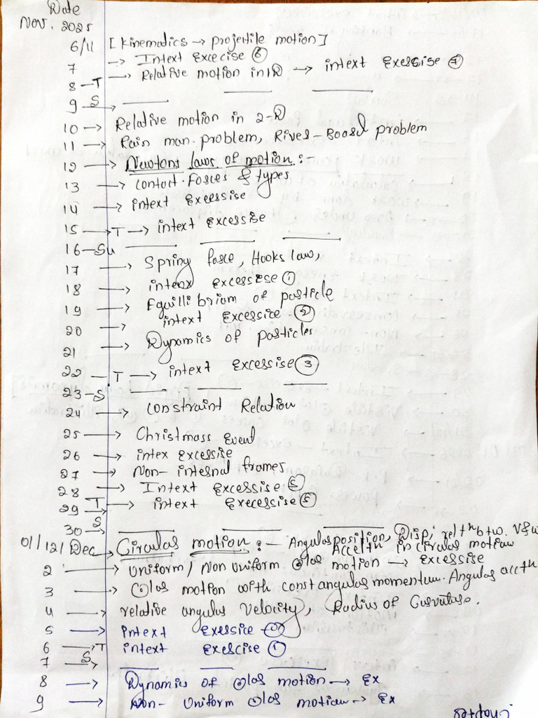 Track Sheet of Physics Puc 1 ST Year From Nov To Jan 2025 | PDF