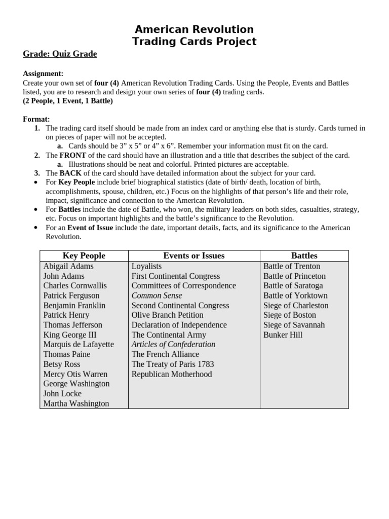 American Revolution Trading Cards Project | PDF | American Revolution ...