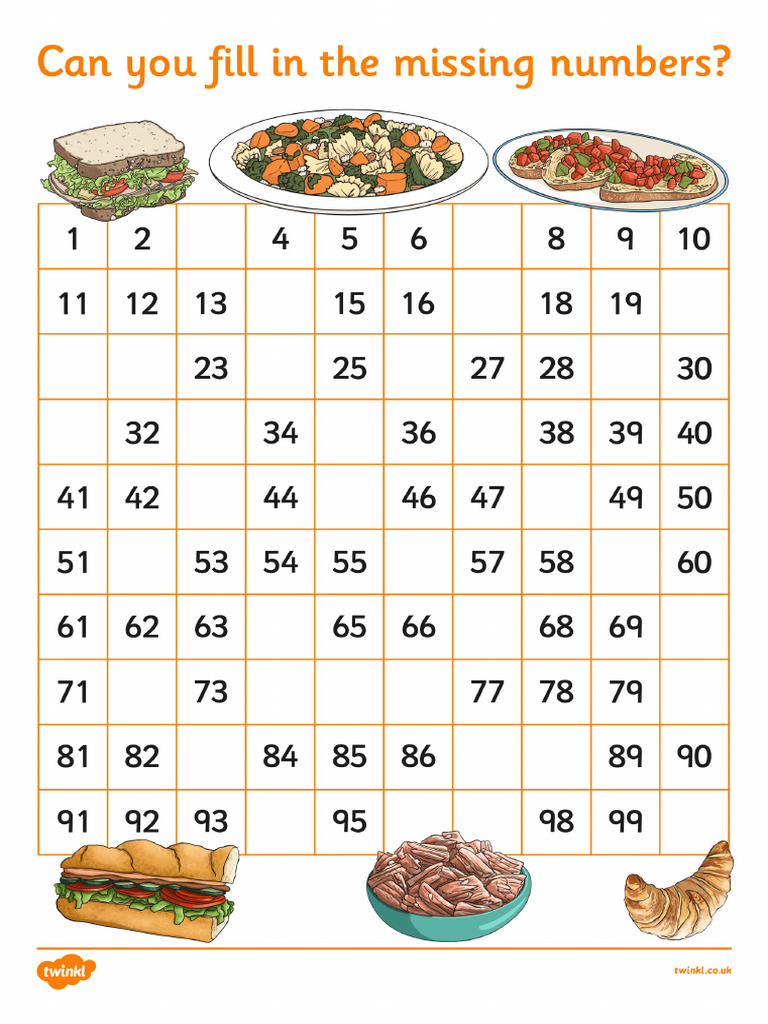 Math Classwork! | PDF