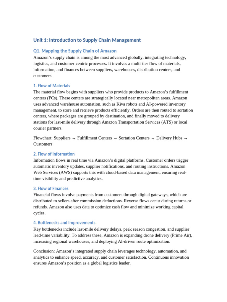 Unit 1 Supply Chain Management Assignment | PDF | Supply Chain | Retail