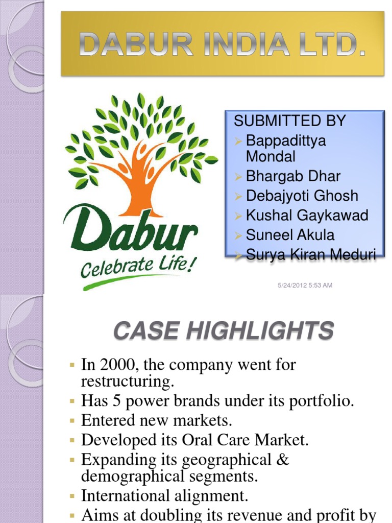 dabur | Market Segmentation | Brand