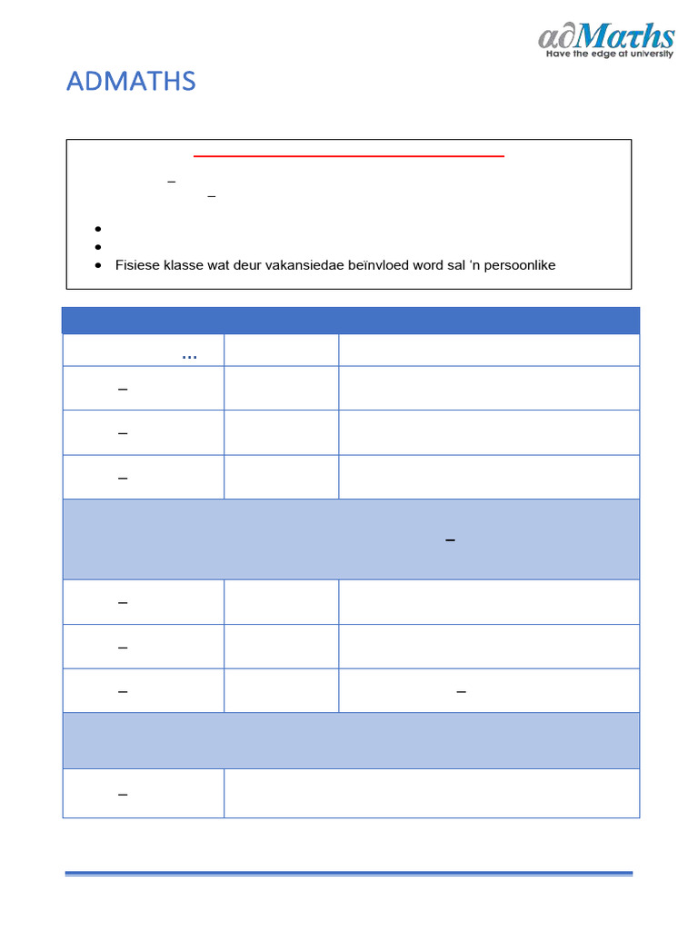 Gr11 K3&4 2025 Beplanning | PDF