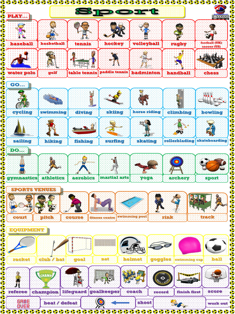Vocabulary Sports | PDF