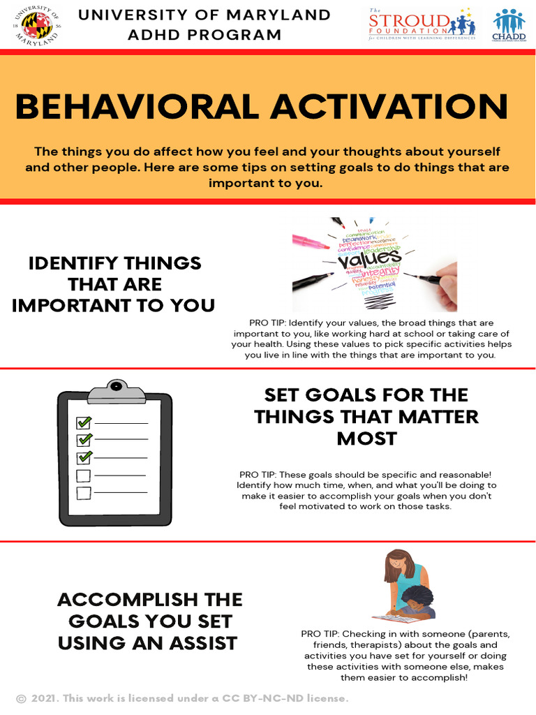 Goal Setting for Behavioral Activation | PDF