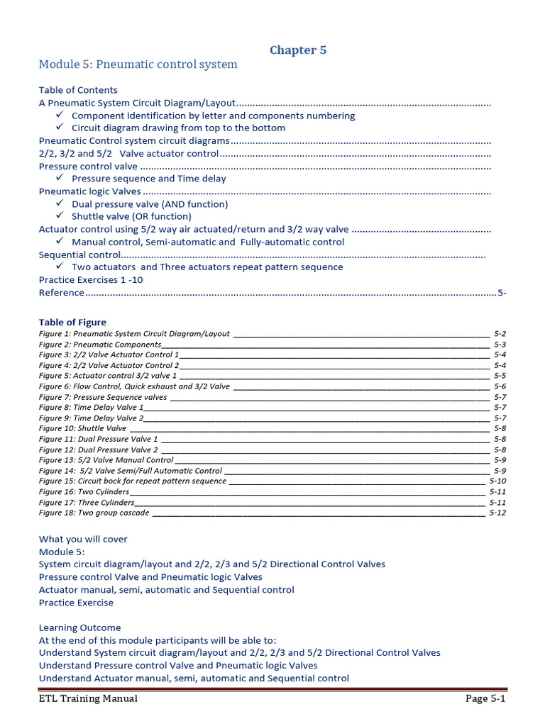 Module 5 - Pneumatic Control System | PDF | Valve | Actuator