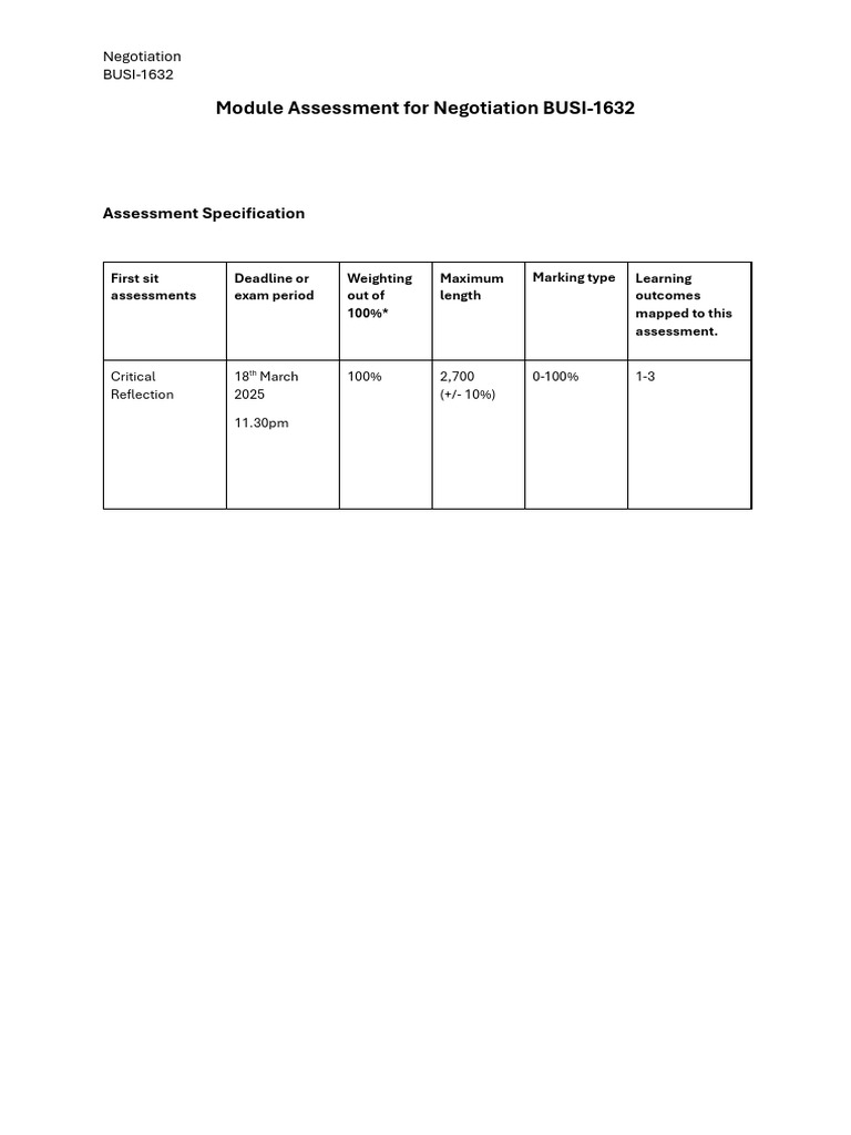 Negotiation BUSI-1632 Assessment Brief (2025) | PDF | Negotiation | Behavior Modification