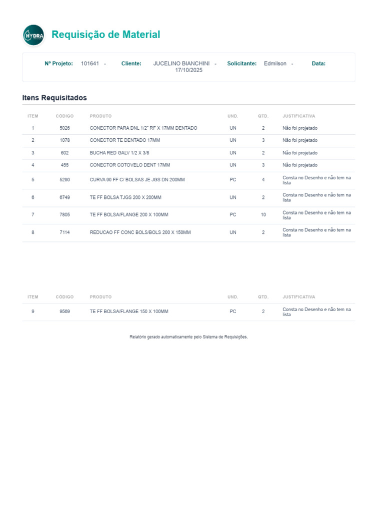 Req 101641 20251017 123219 Pdf