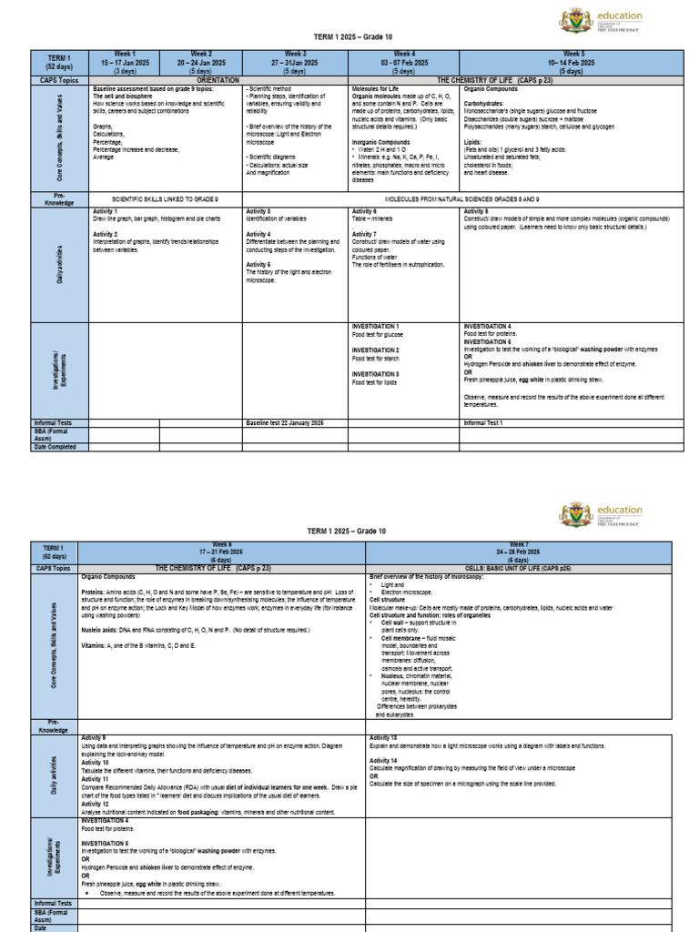 2025 FS RECOVERY ATP Life Sciences GR 10 | PDF | Carbohydrates | Heart