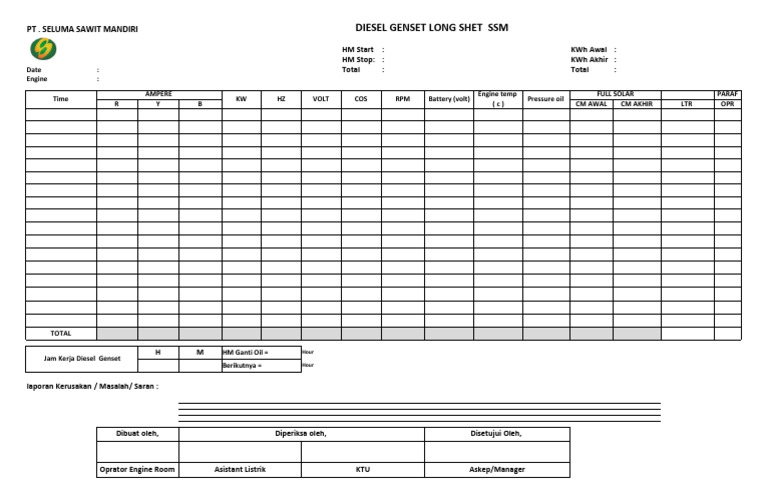 Logsheet Genset Ok | PDF
