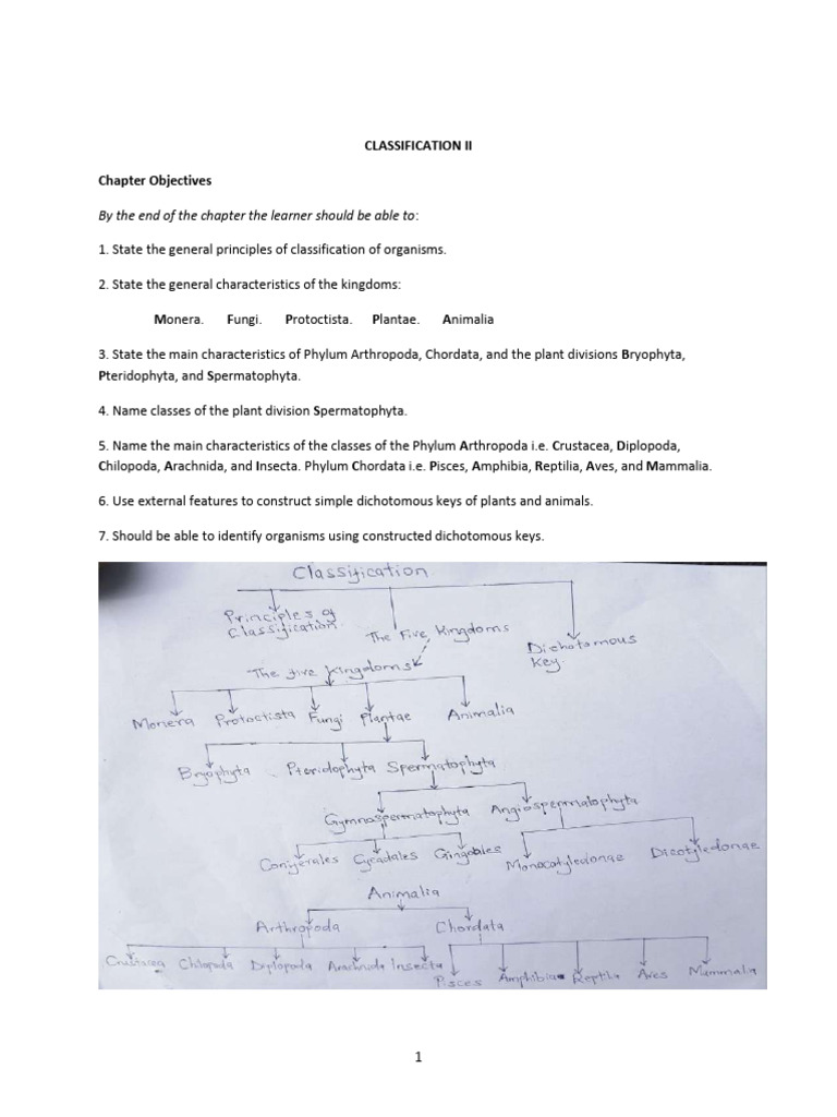 Nov Dec Bio Assignment Assignment - Form 2 - Biology | PDF | Fungus | Leaf