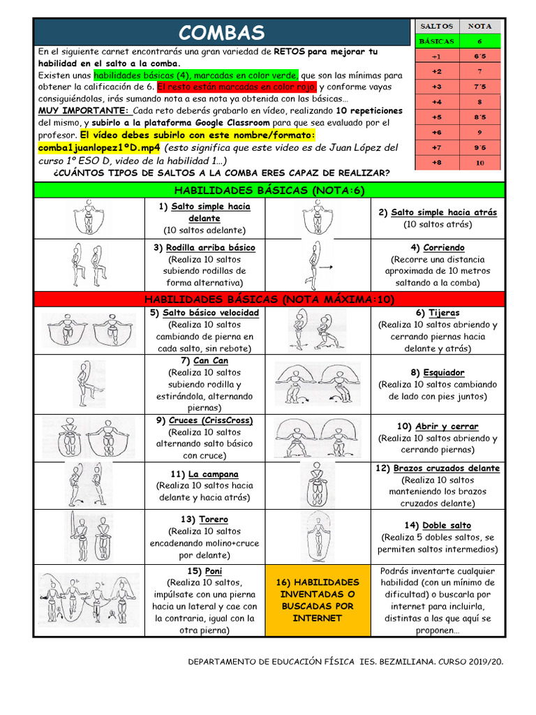 Retos de salto a la comba para ESO | PDF