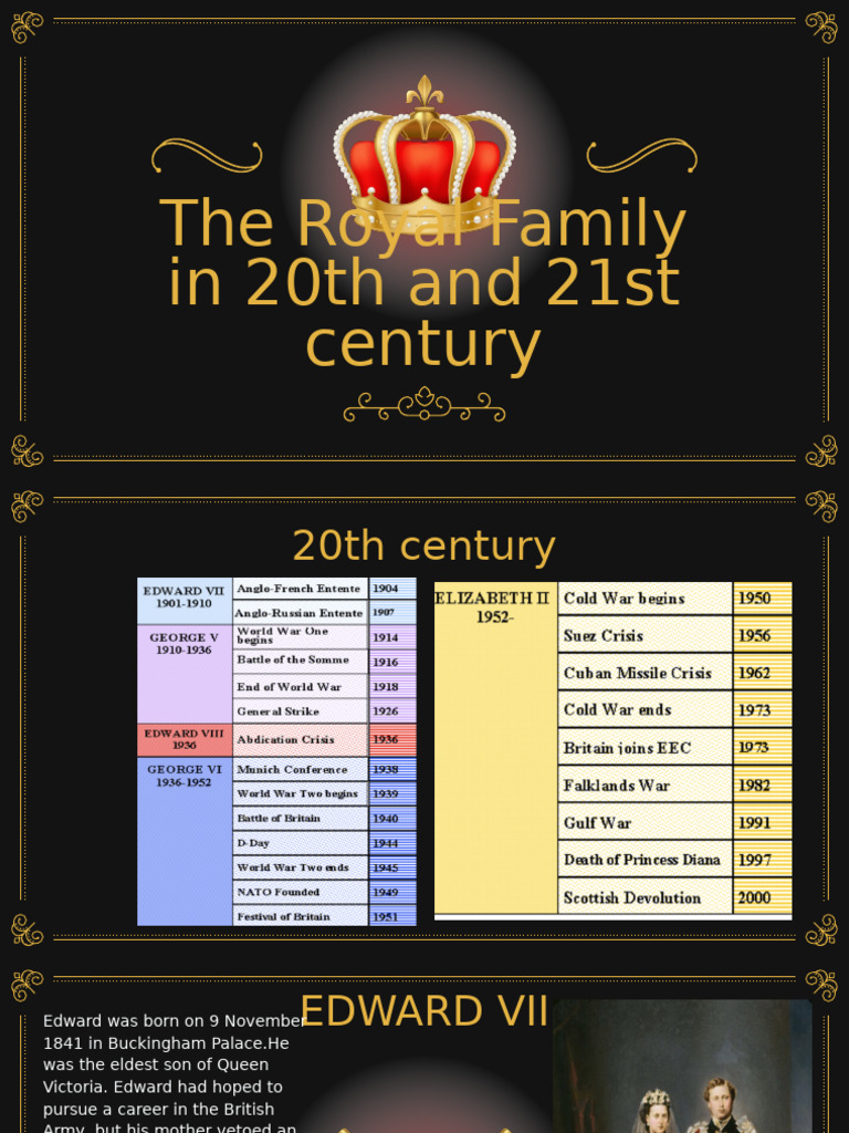 The Royal Family by Slidesgo | PDF | Elizabeth Ii | Monarchy Of The ...