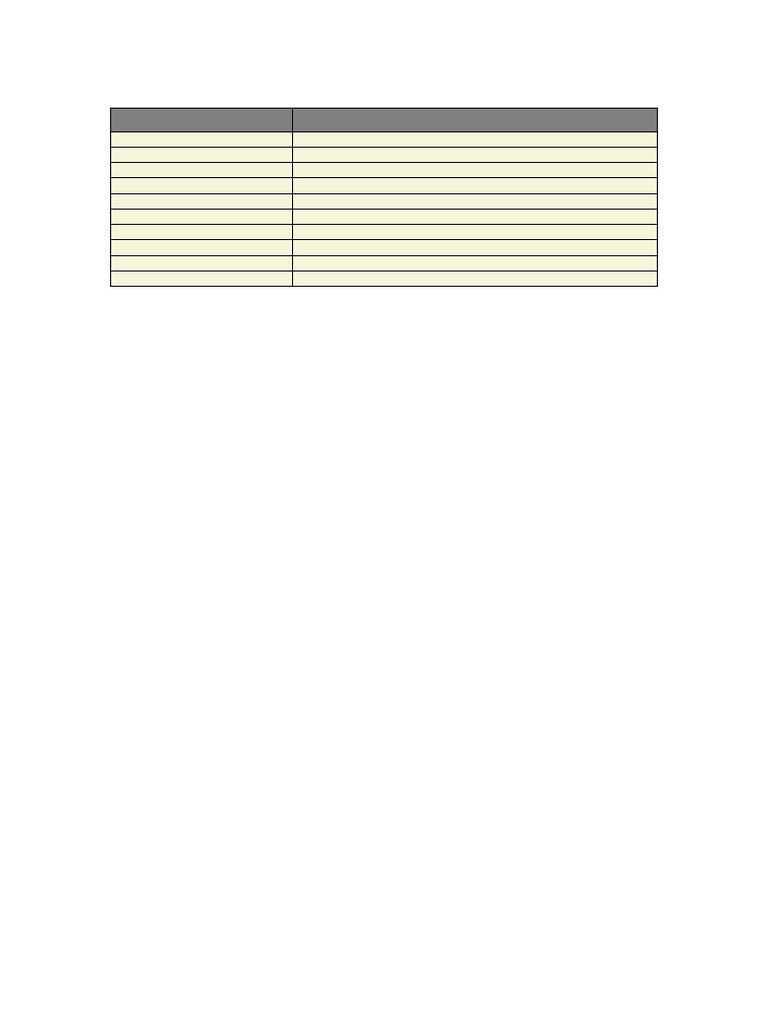 SS 304 Flat Belt Conveyor 2D Drawing | PDF
