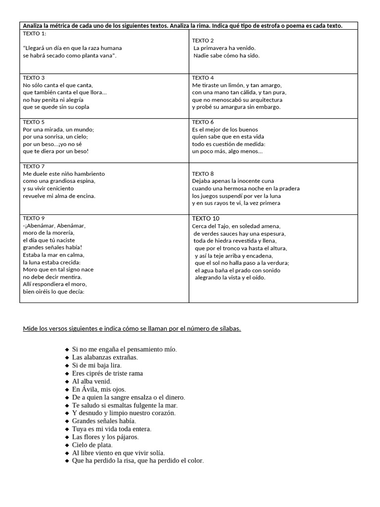 Análisis de Métrica y Rima en Poemas | PDF