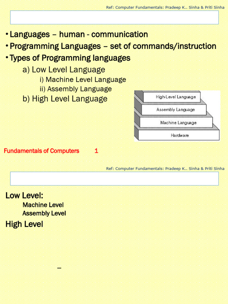 Unit_I_Lect_06_07_FoC Types of Programming languages | PDF | Assembly Language | Programming