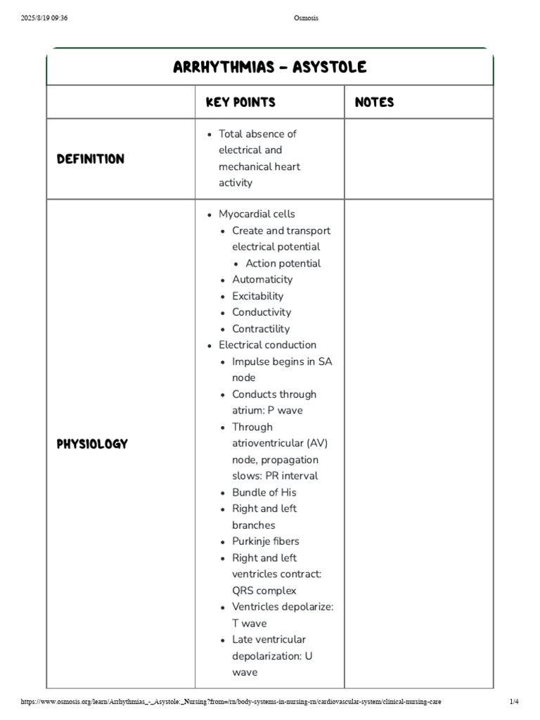 Arrhythmias - Asystole - Nursing - Video & Causes - Osmosis | PDF ...