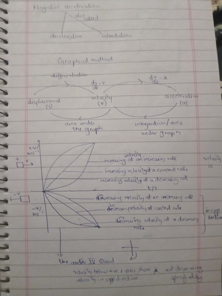 Notes Dynamics, Kinematics Easiest To Understand | PDF