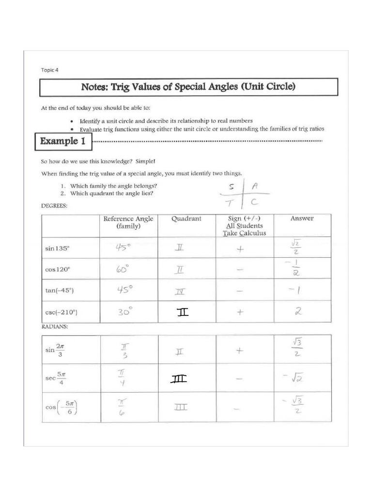 Special Trig Values Notes Key | PDF