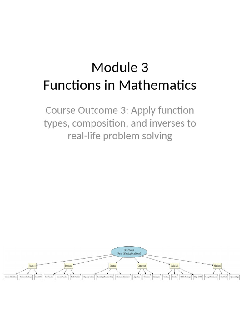 Module 3 Functions | PDF