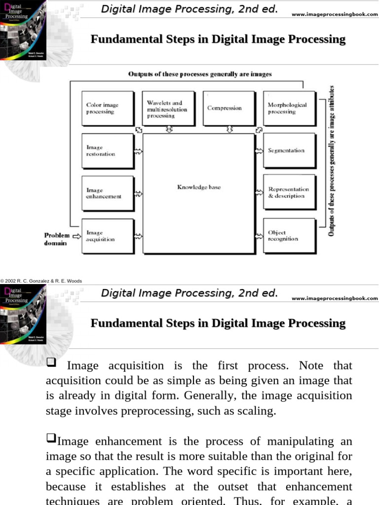 Fundamental Steps in Digital Image Processing | PDF | Image Segmentation | Computer Data Storage