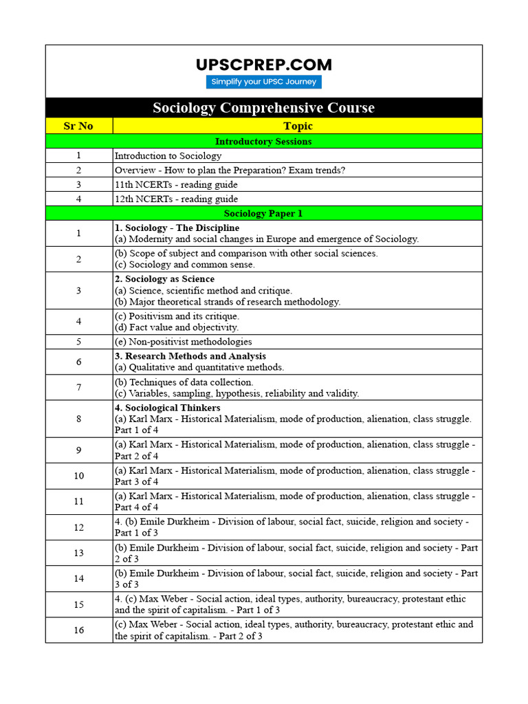 Sociology Course Plan | PDF | Sociology | Methodology