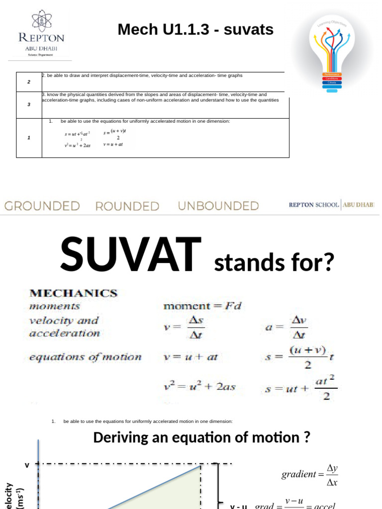 Mech U1.1.3 - suvats +Two stage problems (LO = 1,2,3 ) | PDF ...