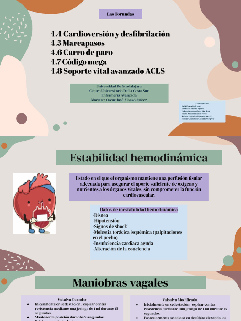 ACLS | PDF | Reanimación cardiopulmonar | Paro cardíaco